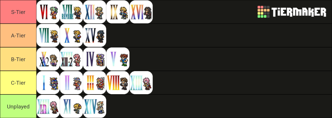 Final Fantasy Main Series Tier List (Community Rankings) - TierMaker Final Fantasy Main Series Tier List (Community Rankings) - TierMaker