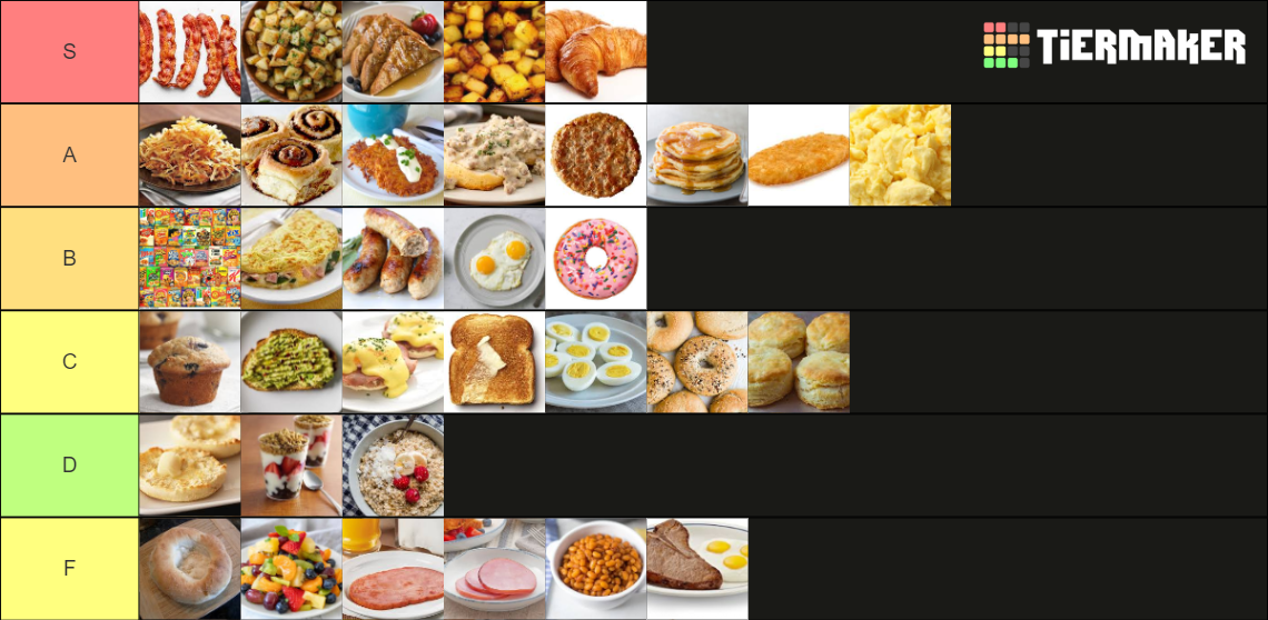Breakfast Foods (30+ most popular breakfast options) Tier List (Community Rankings) - TierMaker