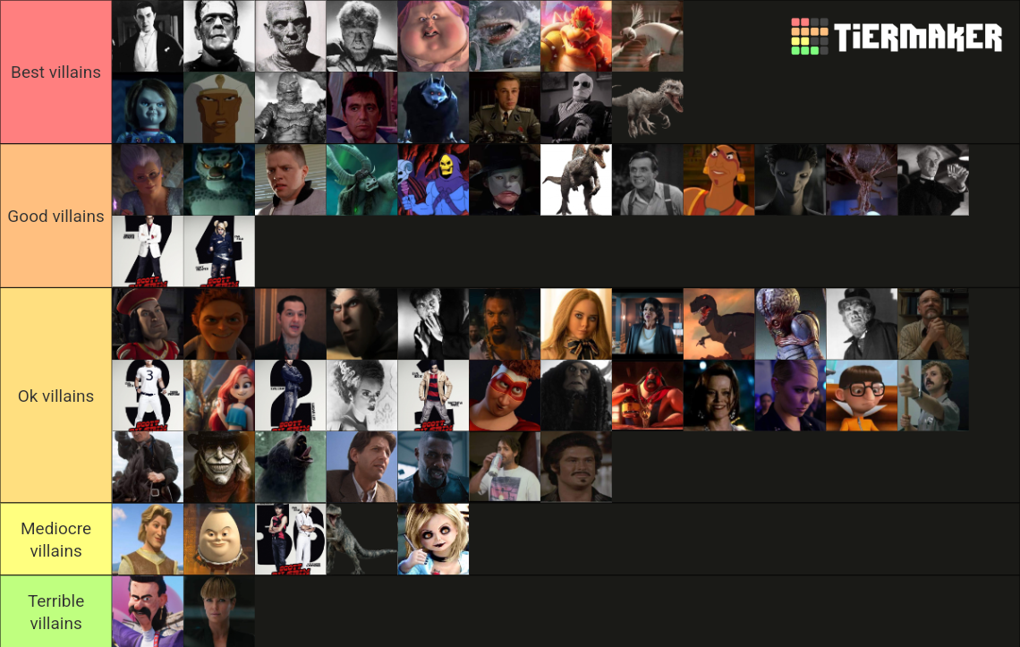 Universal Villains Tier List (Community Rankings) - TierMaker