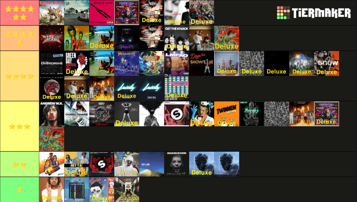Beatstar Extreme w/Deluxe (July 2023) Tier List (Community Rankings ...