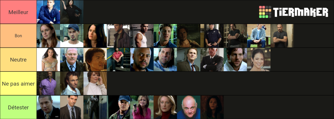 Prison Break All Characters Tier List (Community Rankings) - TierMaker