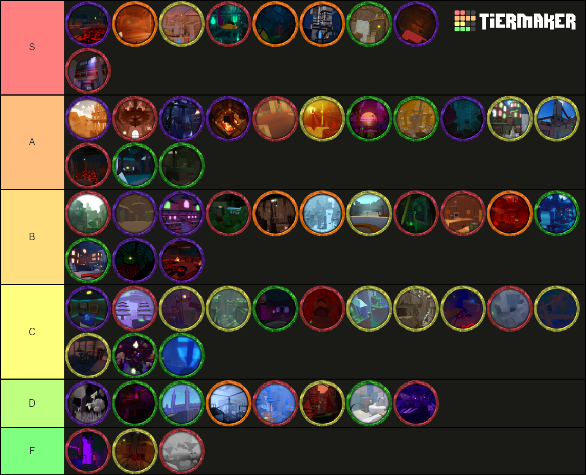 FE2: Maps (2023 Edition) Tier List (Community Rankings) - TierMaker