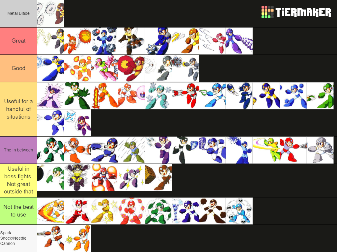 Mega Man Weapons(1-7) Tier List (Community Rankings) - TierMaker