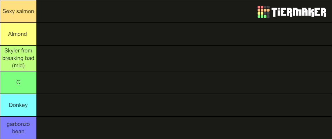 360 Gamerpics Ranked Tier List (Community Rankings) - TierMaker