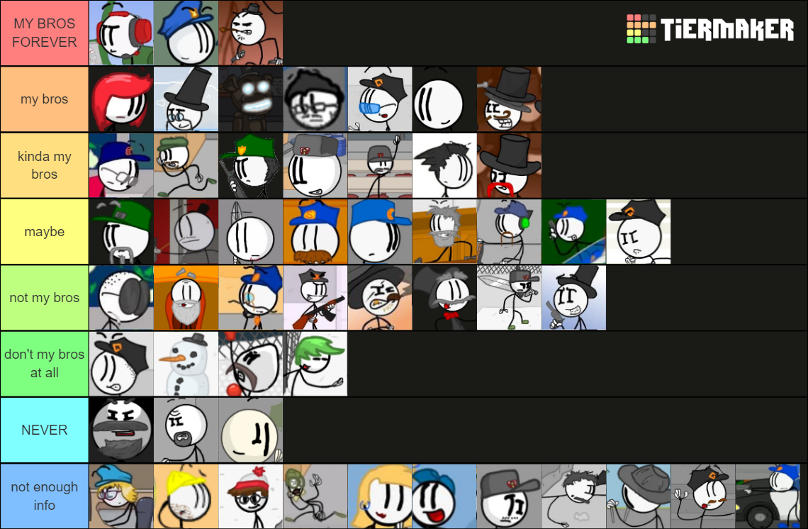 Henry Stickman Characters Tier List (Community Rankings) - TierMaker