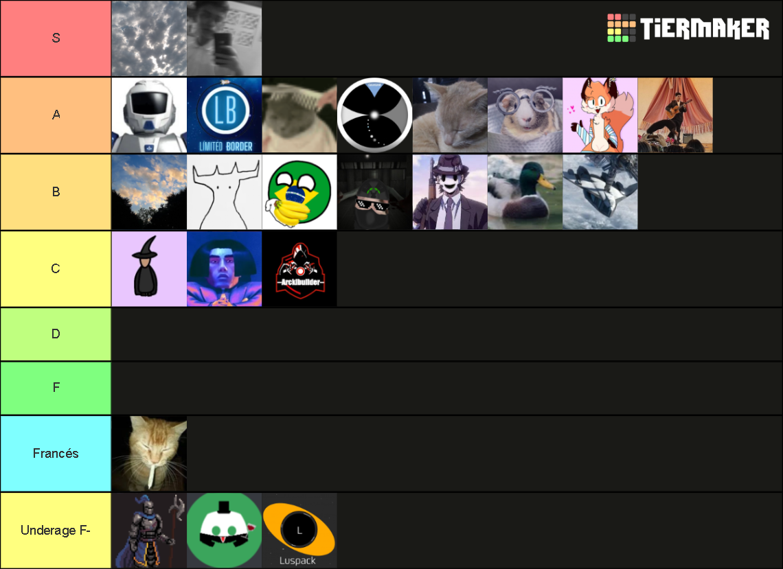Constructores AEQ 2.0 Tier List (Community Rankings) - TierMaker