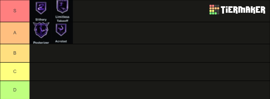 NBA 2K23 Finishing Badges Tier List (Community Rankings) - TierMaker