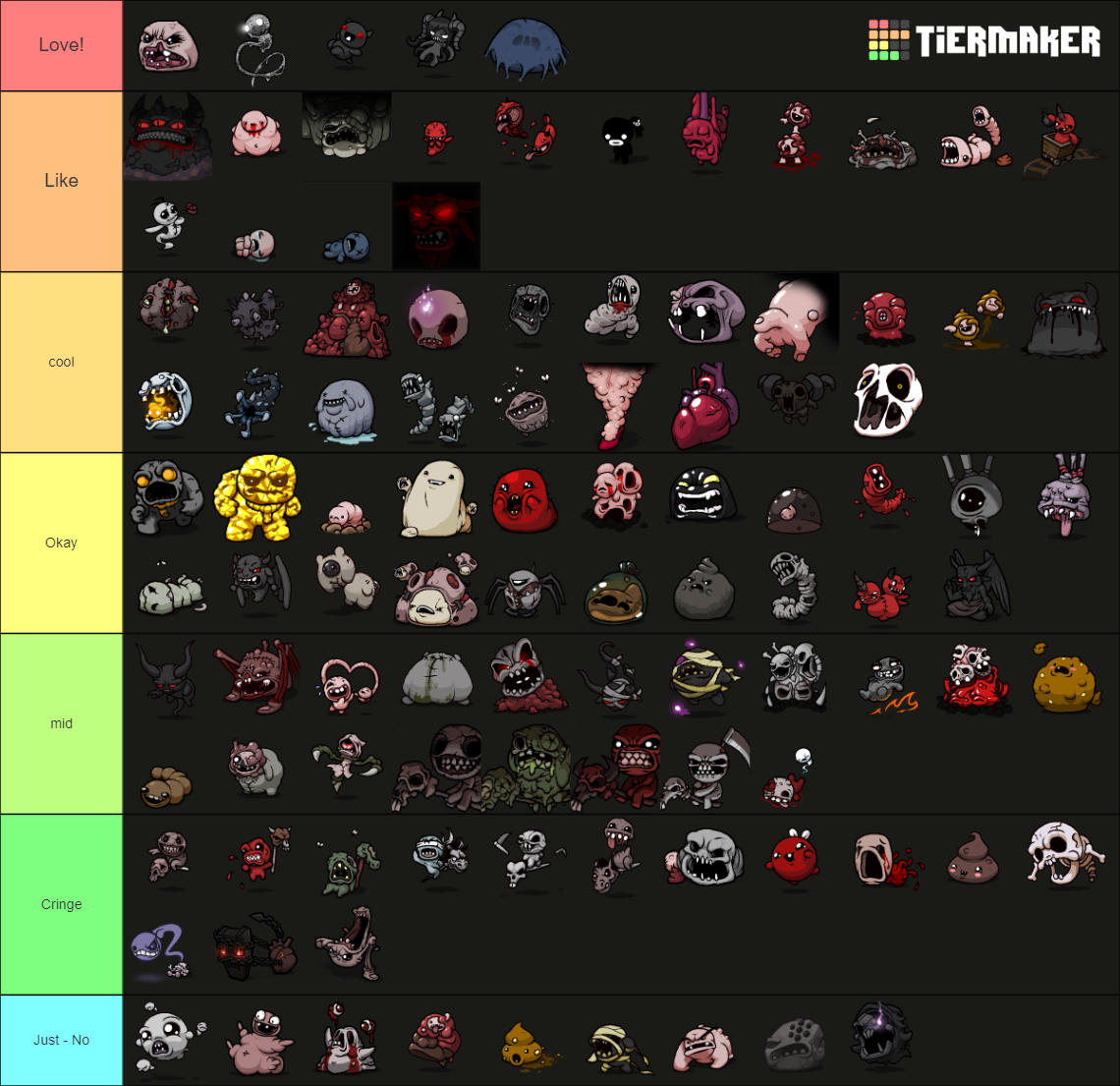 The Binding of Isaac: Repentance All Bosses & Mini-bosses Tier List ...