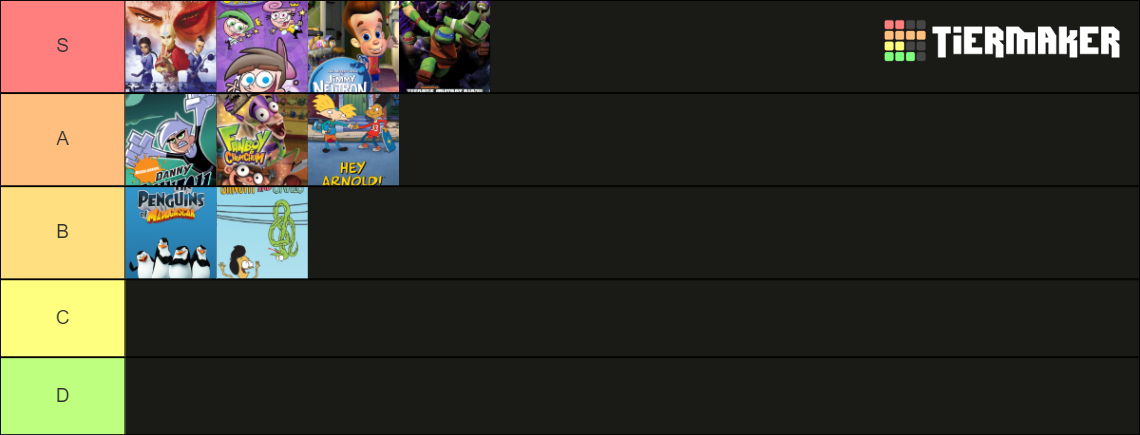 Nickelodeon Intros Cartoons Tier List (Community Rankings) - TierMaker
