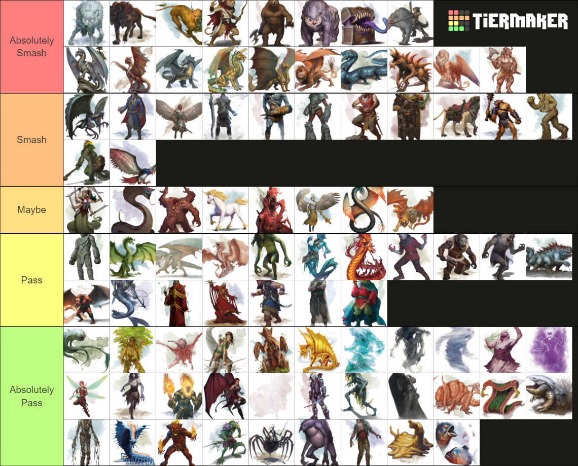 DnD Smash or Pass (Monster Manual) Tier List (Community Rankings ...