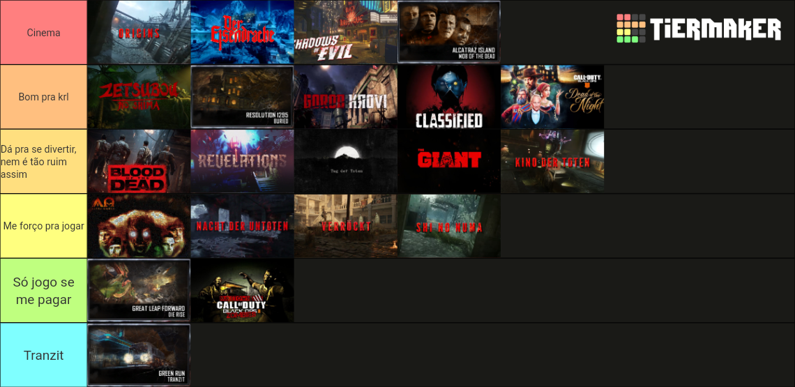 Call of Duty Zombies Maps: WaW to BO4 Tier List (Community Rankings ...