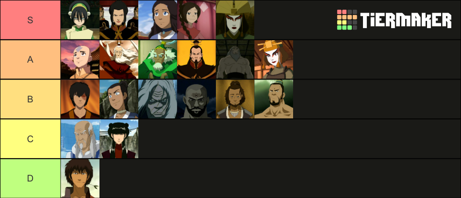 Avatar: TLA characters ranked by strength Tier List (Community Rankings ...