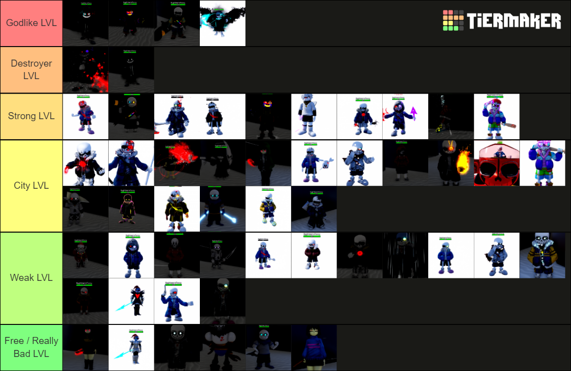 Multiverse Of Sus Characters Tier List (Community Rankings) - TierMaker