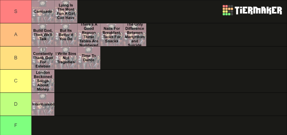 Panic! At The Disco: A Fever You Can't Sweat Out Tier List (Community ...