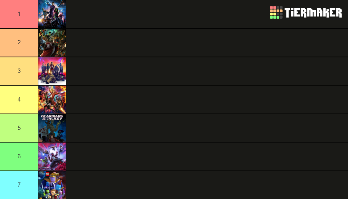Guardians of the Galaxy Media Tier List (Community Rankings) - TierMaker