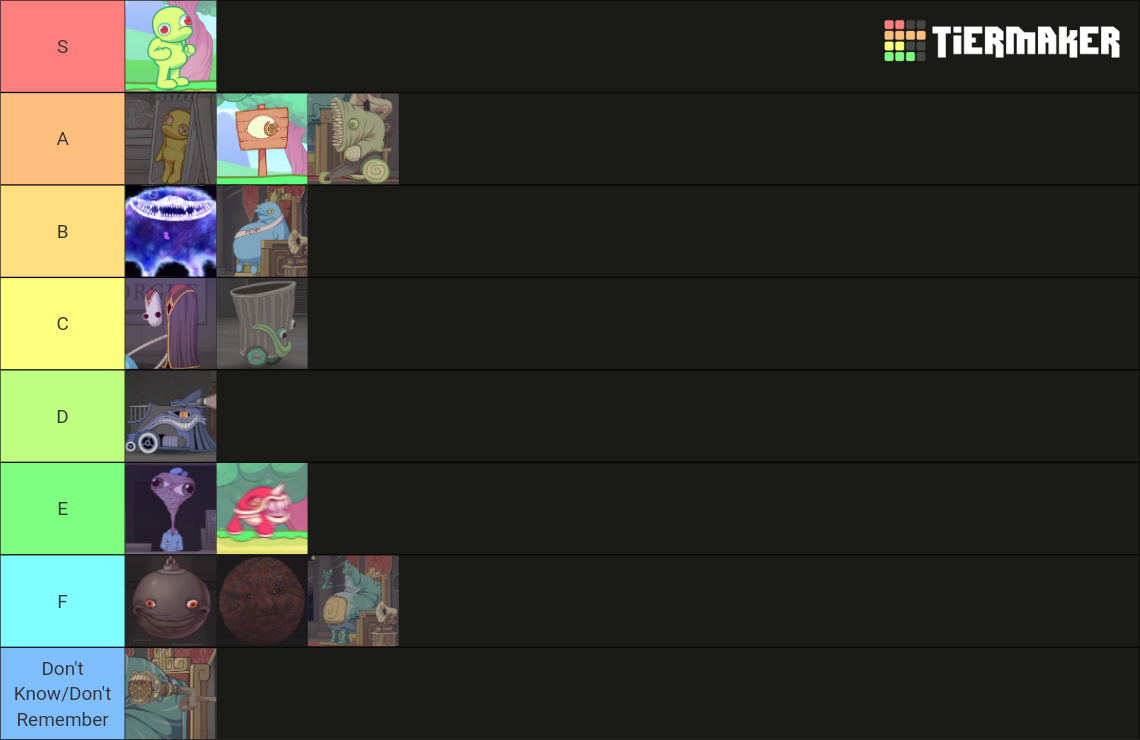 Little Runmo Characters Tier List (Community Rankings) - TierMaker