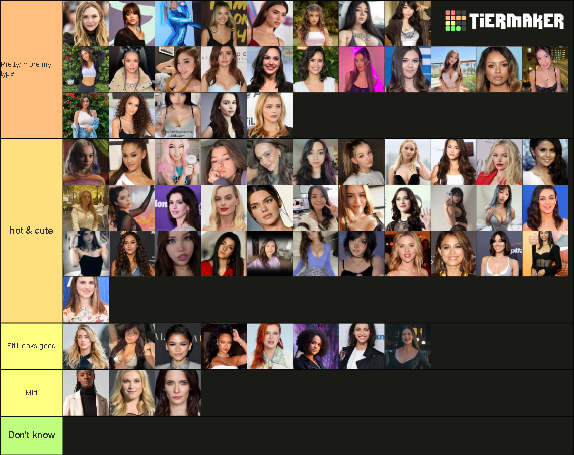 Hottest girls Tier List (Community Rankings) - TierMaker
