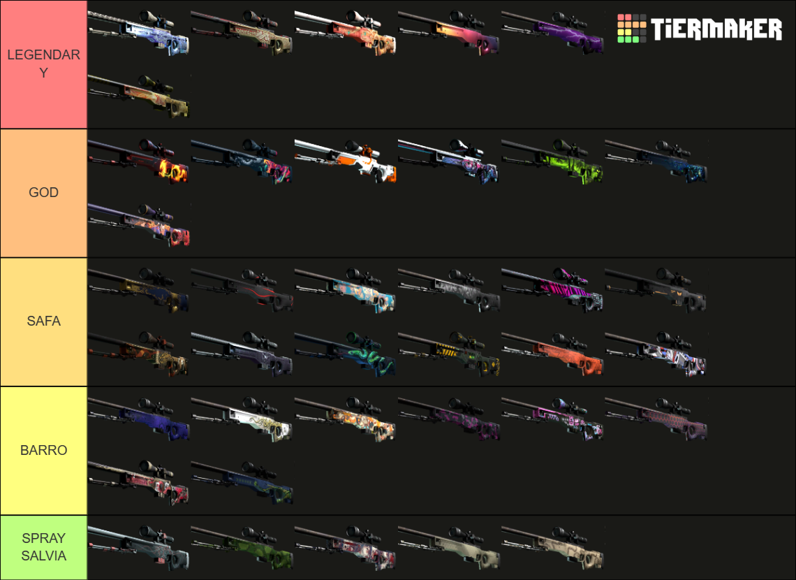 CSGO AWP Skins 2023 Tier List (Community Rankings) - TierMaker