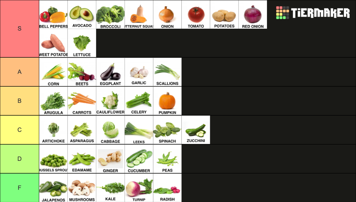 vegetables labeled Tier List (Community Rankings) - TierMaker