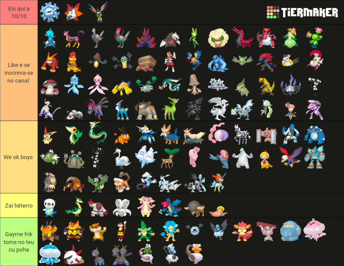 Pokémon de Unova (Normais/Formas Extras) 0.1 Tier List (Community ...