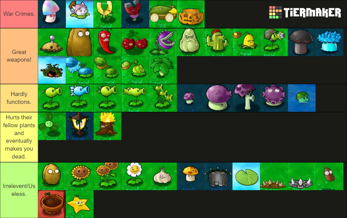Can Plants from Plants vs Zombies (2009) used in real life? Tier List ...