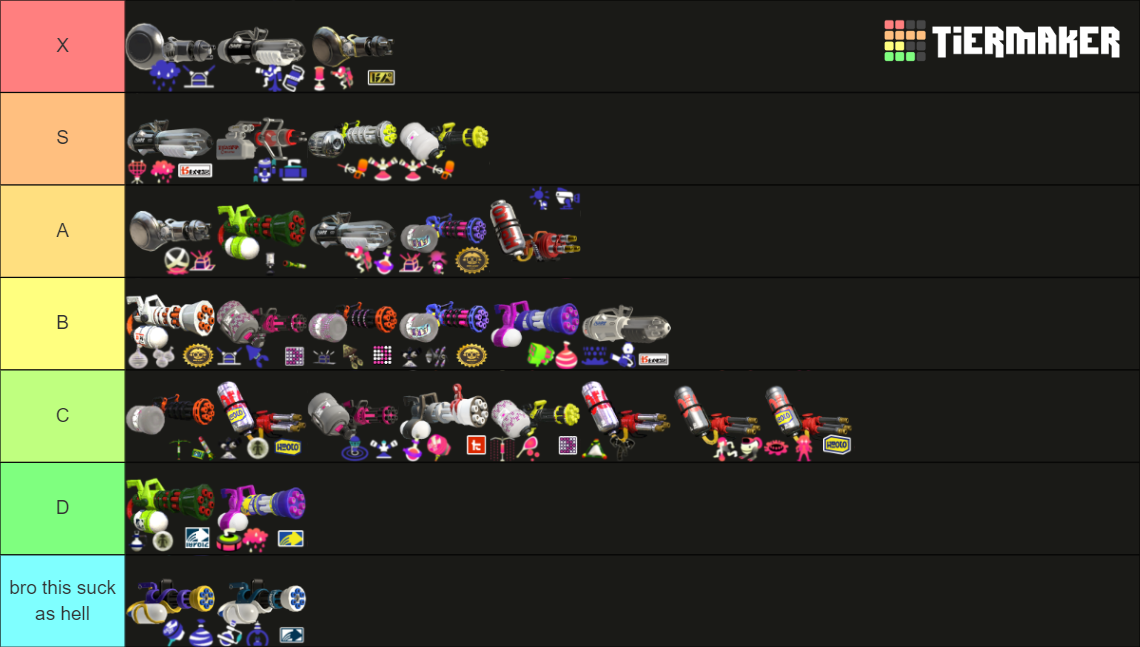 Splatling Tierlist [Splatoon 1/2/3] Tier List (Community Rankings ...