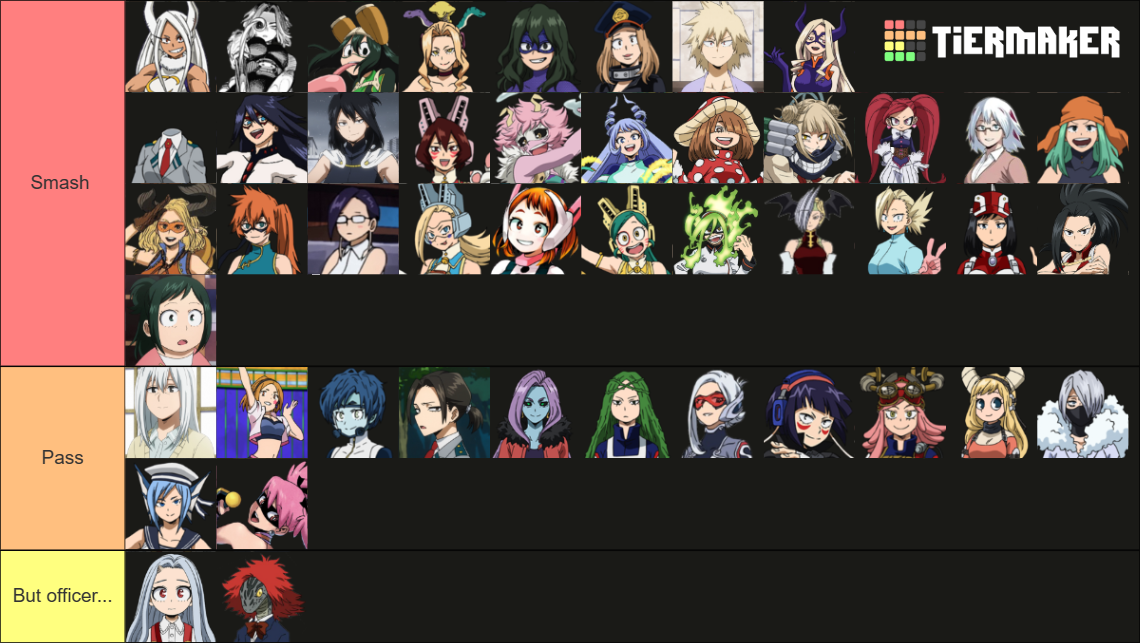 MHA Girls Tier List (Community Rankings) - TierMaker