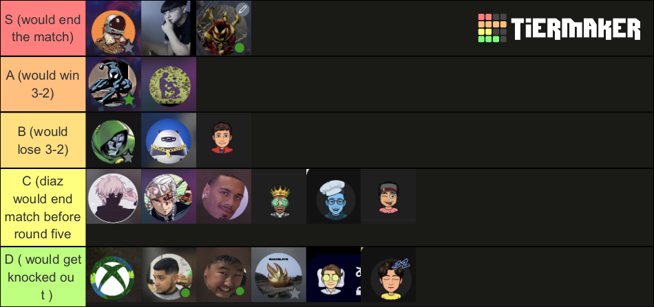SKINS VS DIAZ (MMA, UFC RULES) Tier List (Community Rankings) - TierMaker