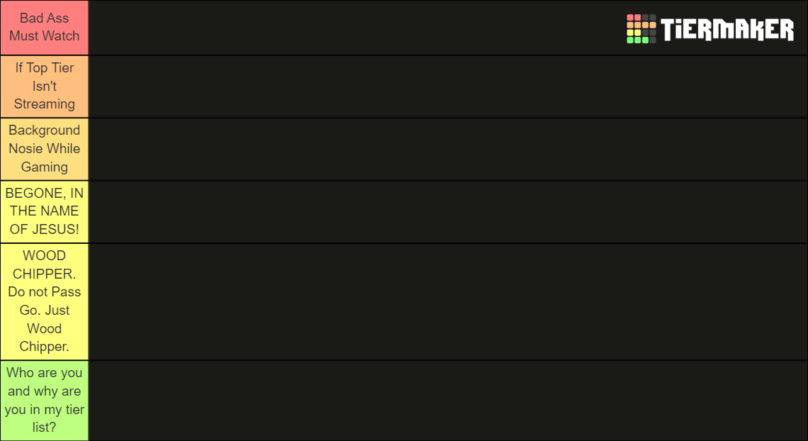 ~ Women of Commentary ~ Tier List (Community Rankings) - TierMaker