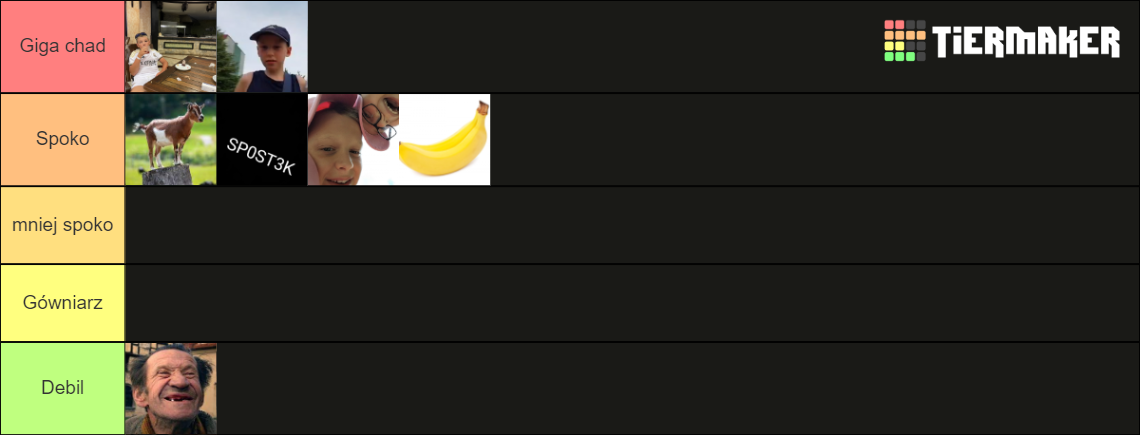 Kolega tierlist Tier List (Community Rankings) - TierMaker