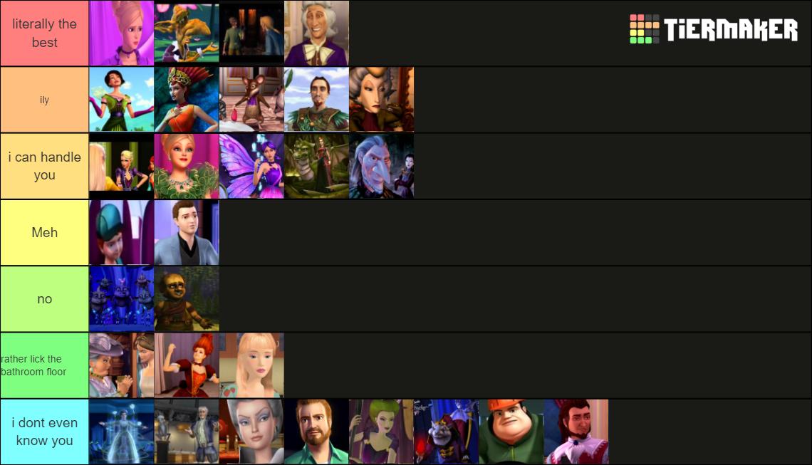 Barbie Villains Up To Charm School Tier List (Community Rankings ...