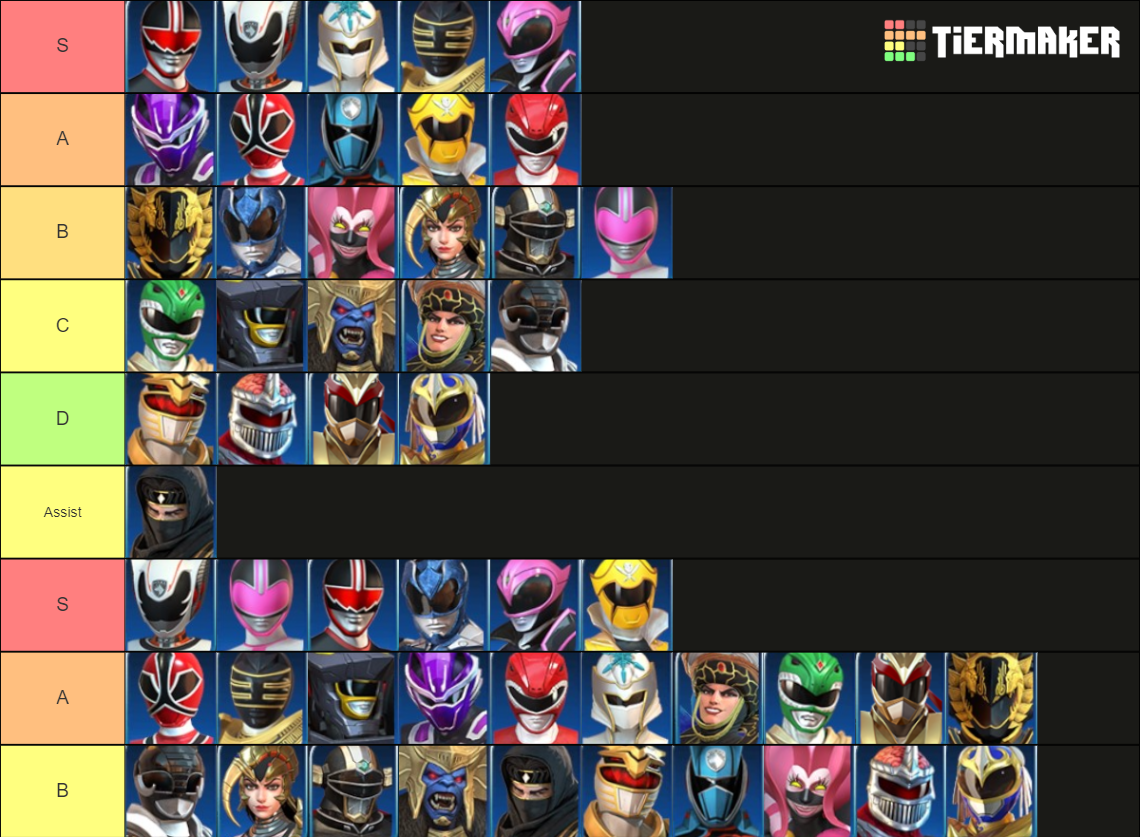 PowerRangers: Battle For the Grid Tier List (Community Rankings) - TierMaker