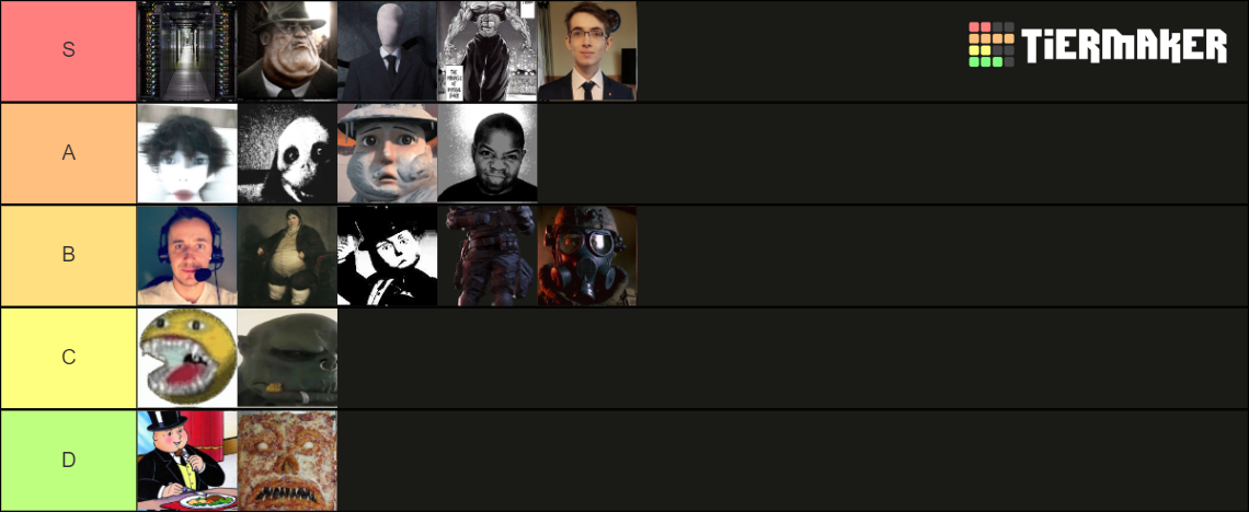 Gruby Z character Tier List (Community Rankings) - TierMaker