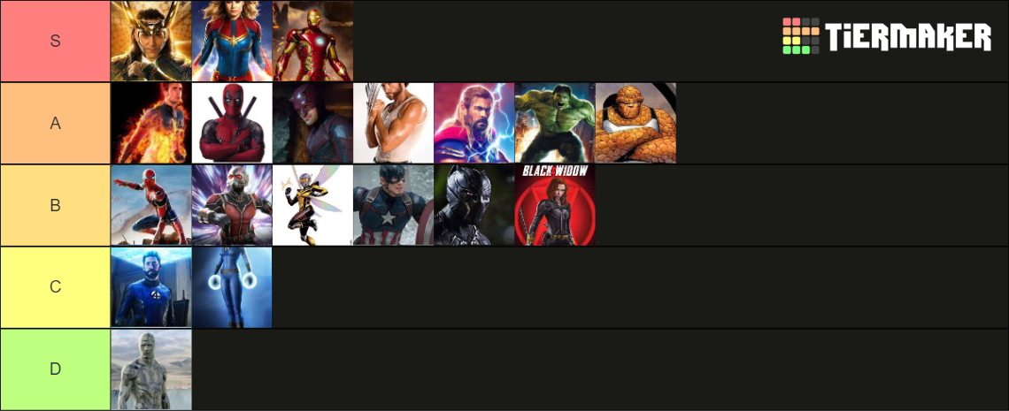 Marvel Tier List (Community Rankings) - TierMaker