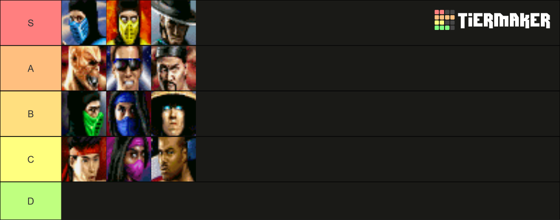 Mortal Kombat II Tier List (Community Rankings) - TierMaker