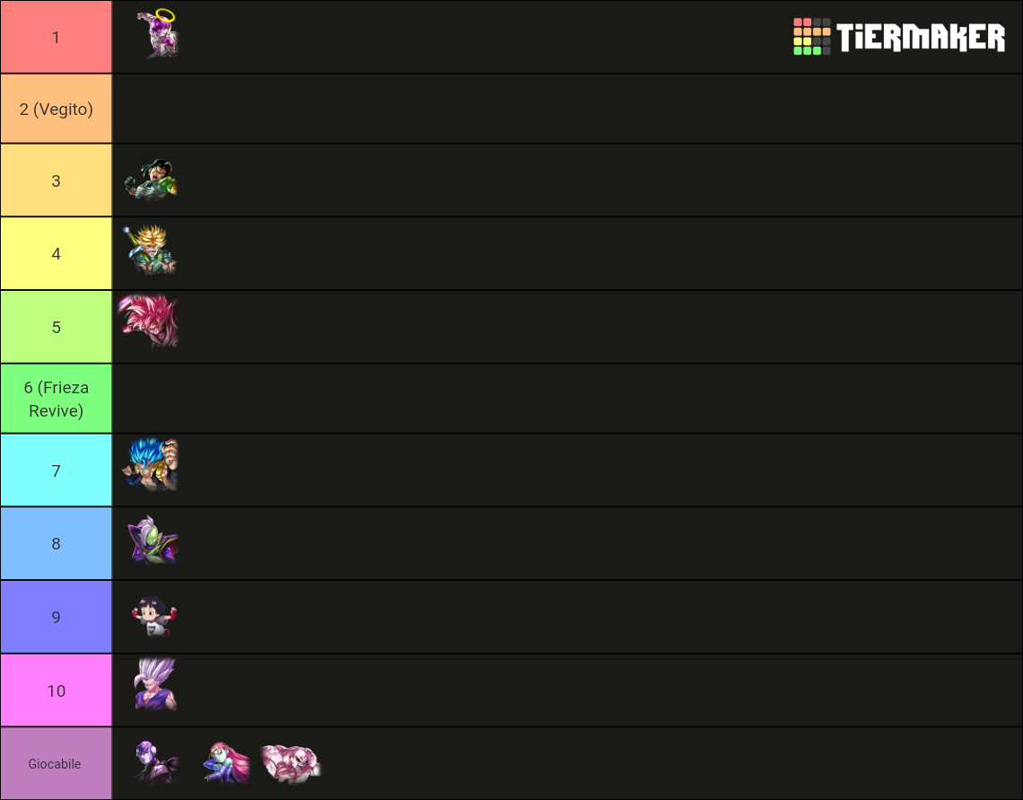 June 2023 Dbl Tierlist Tier List (Community Rankings) - TierMaker June 2023 Dbl Tierlist Tier List (Community Rankings) - TierMaker