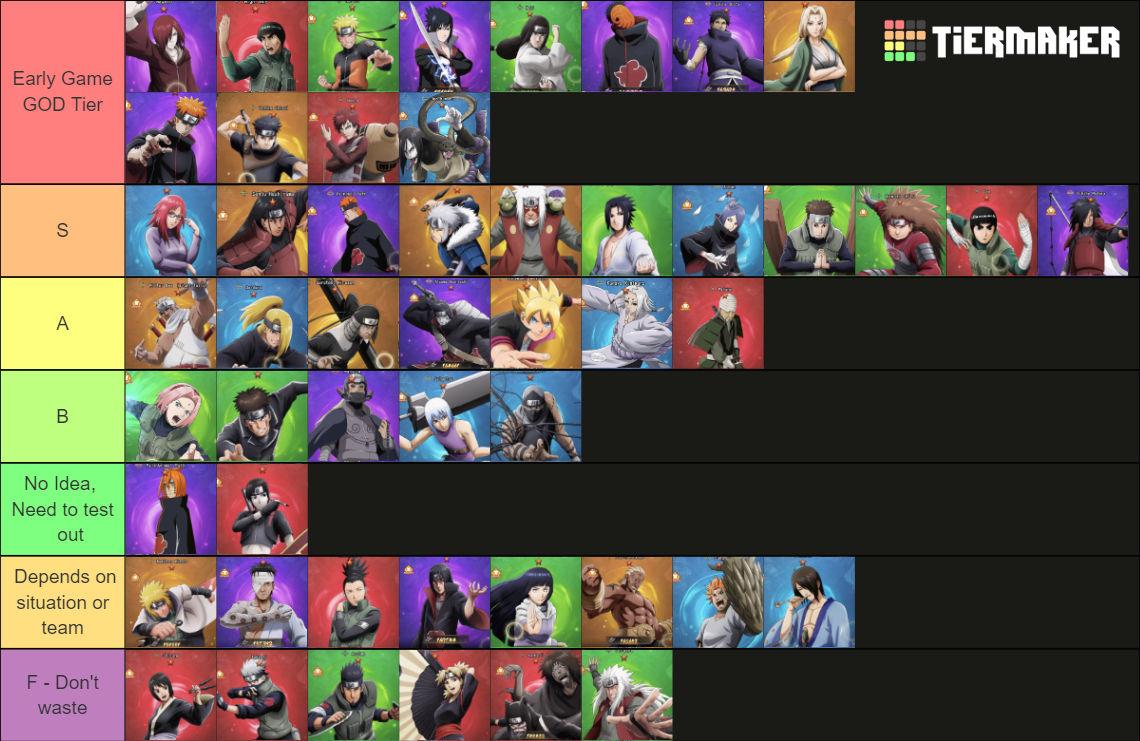 Ninja War Naruto App Tier List (Community Rankings) - TierMaker
