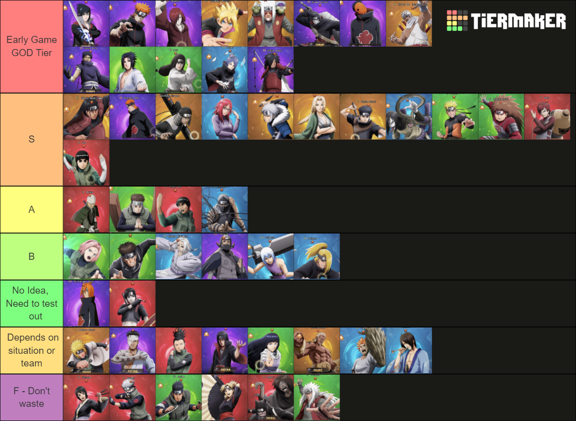 Ninja War Naruto App Tier List (Community Rankings) - TierMaker