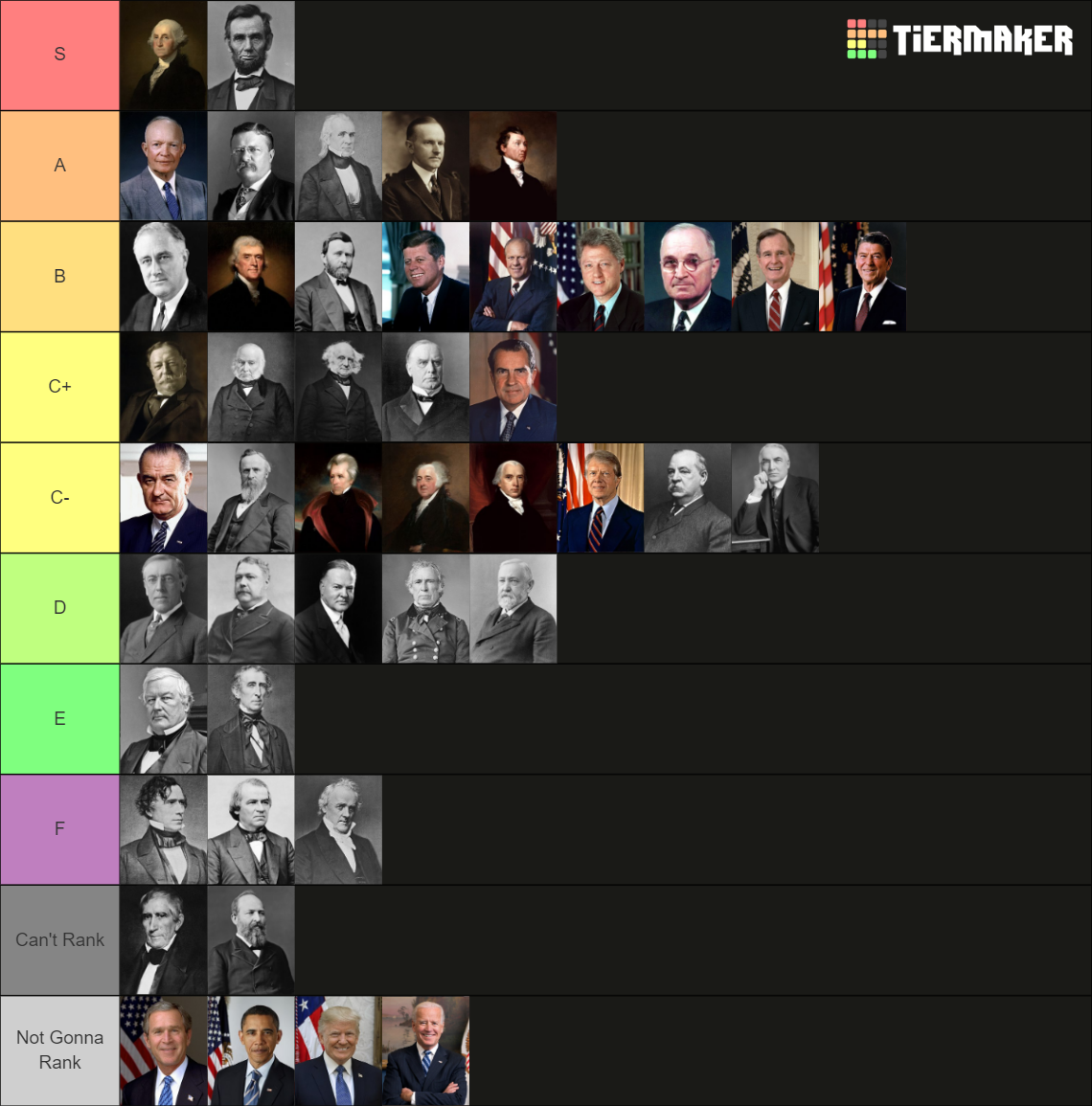 Presidents of the United States of America Tier List (Community ...