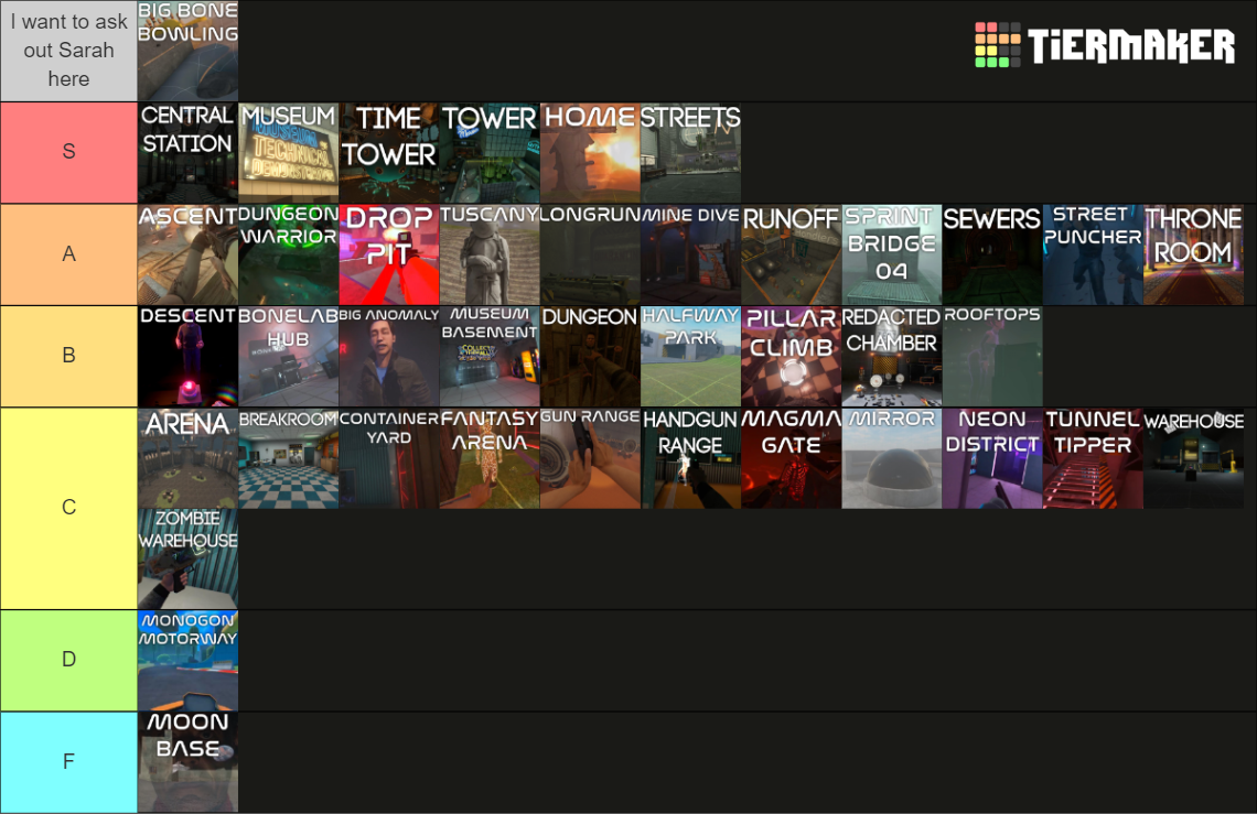 Boneworks / Bonelab Levels Tier List (Community Rankings) - TierMaker