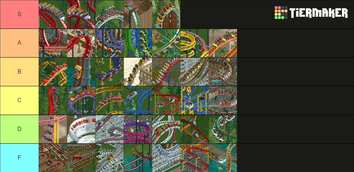 RollerCoaster Tycoon Coaster Types Tier List (Community Rankings ...