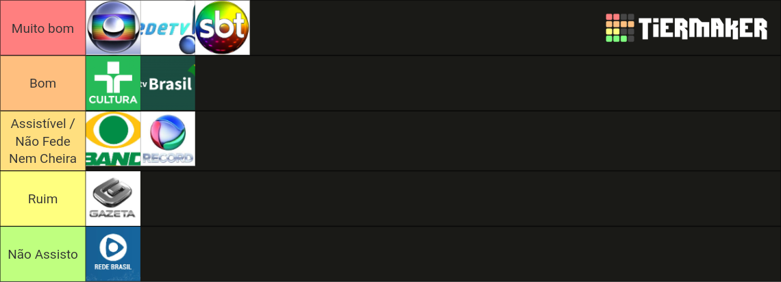 Canais da TV Aberta brasileira Tier List (Community Rankings) - TierMaker