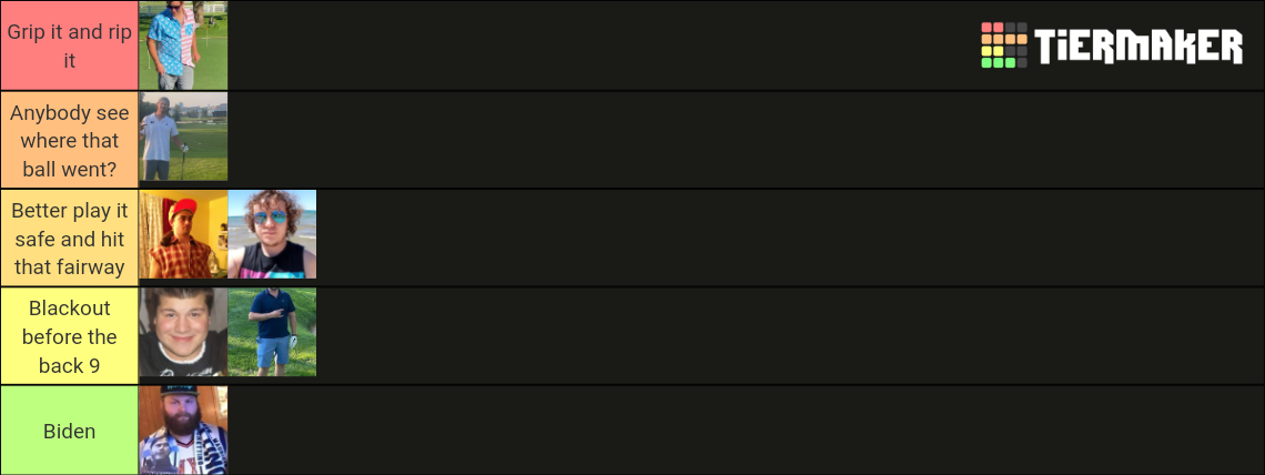 Golf driving distance Tier List (Community Rankings) - TierMaker