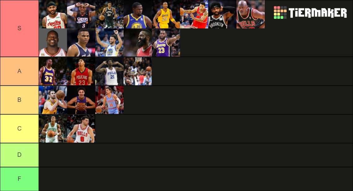 NBA Players Tier List Community Rankings TierMaker nba-players-tier-list-community-rankings-tiermaker