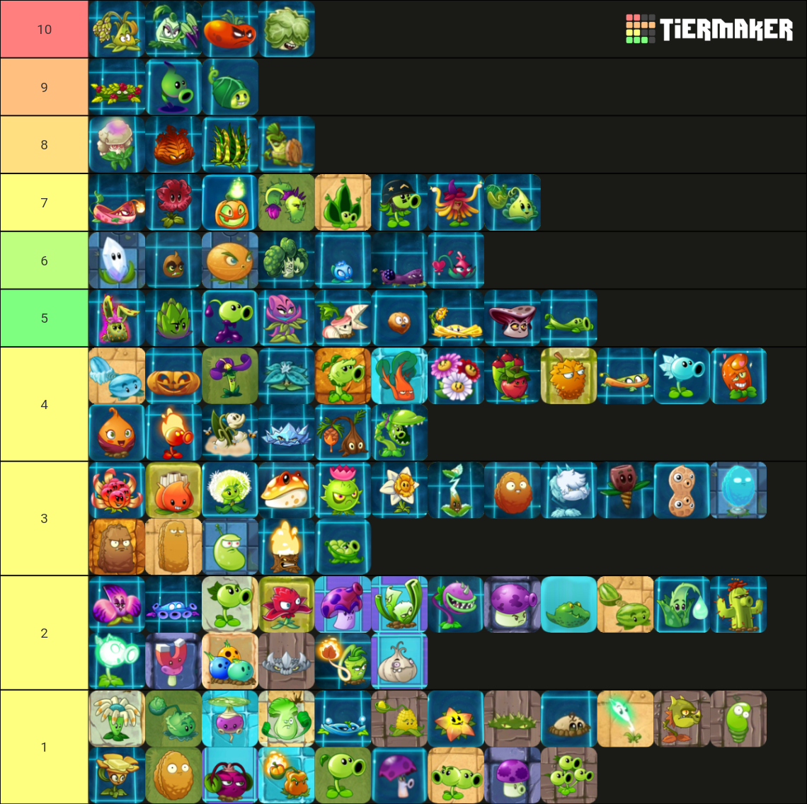 PvZ 2 Tier List (Community Rankings) - TierMaker