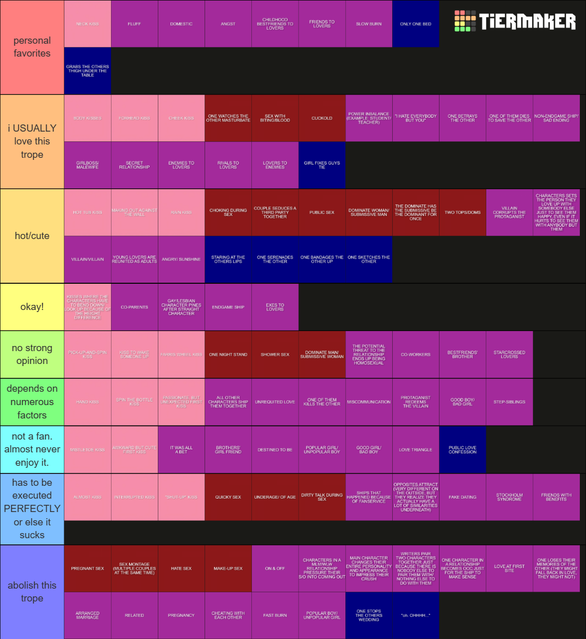 ship tropes (100+) Tier List (Community Rankings) - TierMaker
