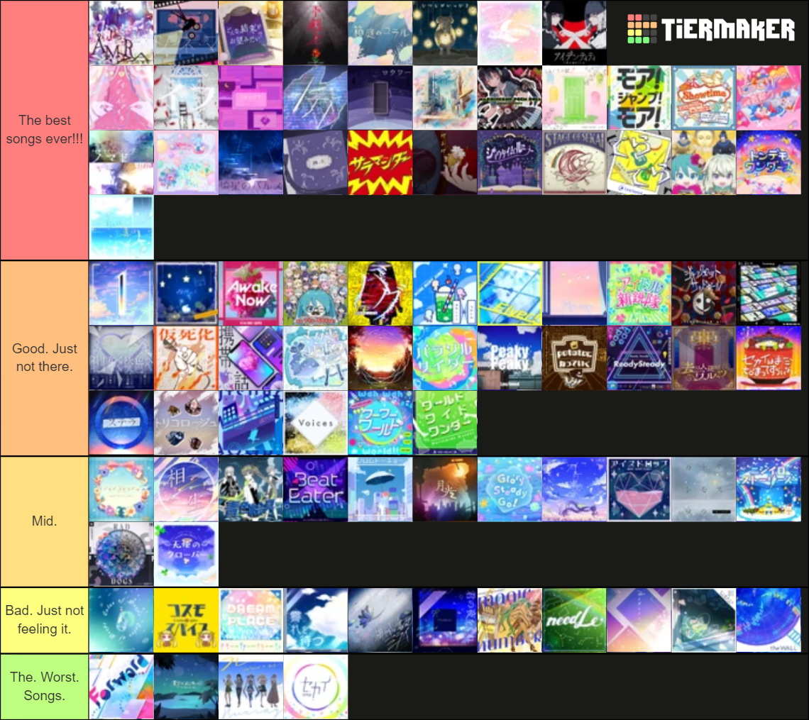 Project sekai commission songs Tier List (Community Rankings) - TierMaker