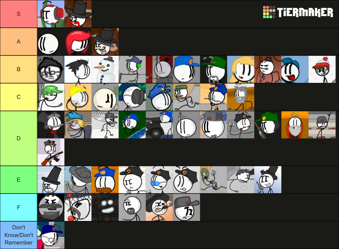 Henry Stickman Characters Tier List (Community Rankings) - TierMaker