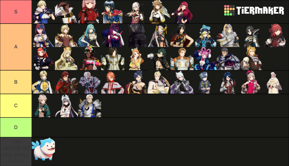 My FE Engage Unit Tier List (Community Rankings) - TierMaker