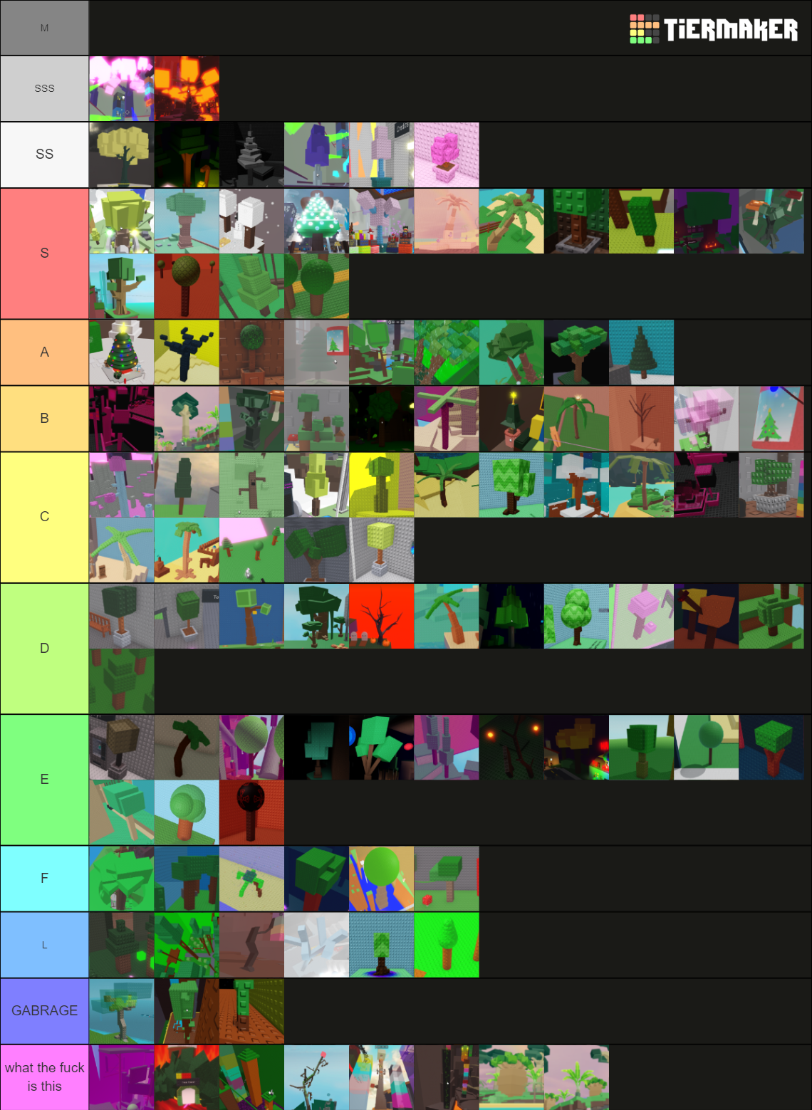 JToH Trees Tier List (Community Rankings) - TierMaker